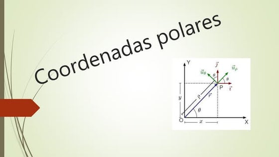 Coordenadas Polares | PPTX