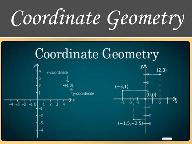 cartesian plane.pptx for grade 8 students | PPTX