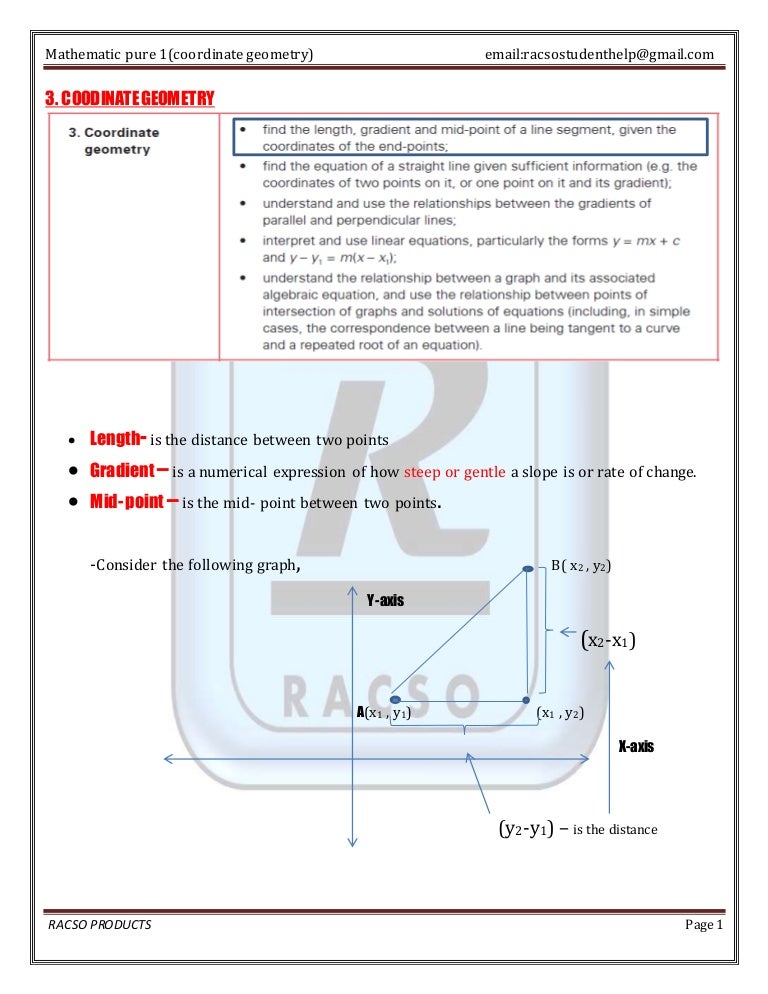 as-level-coordinate-geometry-explained