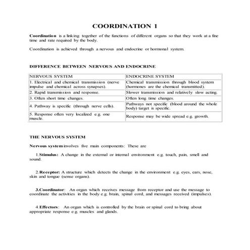 Coordination 1 | DOCX | Brain and Nervous System Disorders | Diseases ...