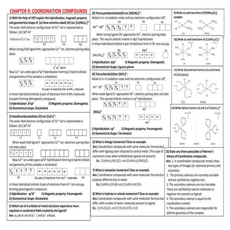 coordination compounds chapter short notes..pdf