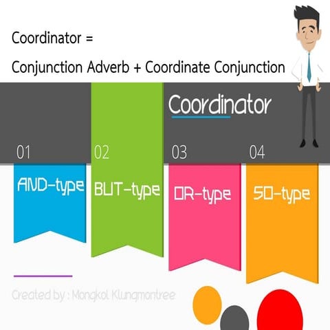 Coordinator | PDF