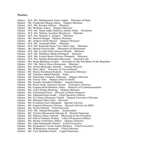 COP 28 GHANA DELEGATES.docx