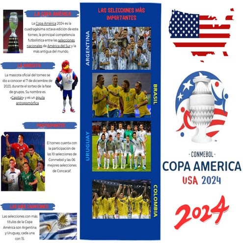 Copa América 2024.pdf COPA AMERICA COPA AMERICA COPA AMERICA | PDF