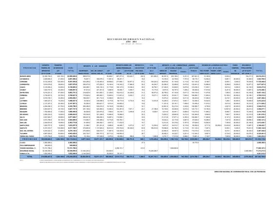 SWPA Poster Presentation | PPTX
