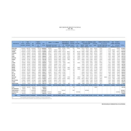 Euroflow Water Pumps for Domestic Supply | PDF
