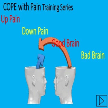 Cope patient training series main | PPT