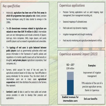 Copernicus and Agricultural Sector | PDF
