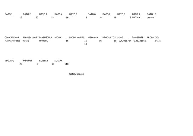 Funciones De Excel Ppt