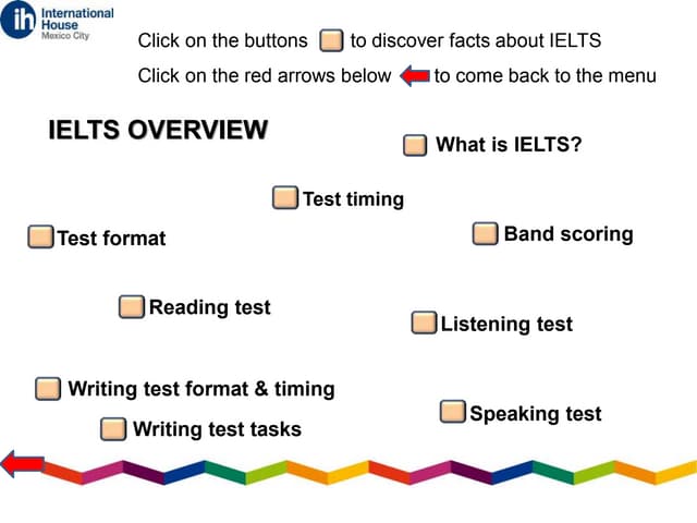 INTRODUCTION TO IELTS.pdf