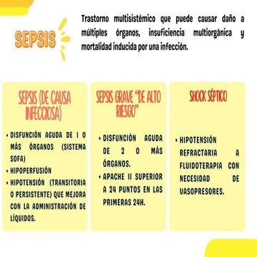Copia de SEPSIS OBSTETRICA Y CLAVE AMARILLA - PATOLOGIA OBSTETRICA ...
