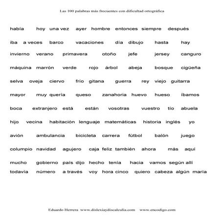Copia diferida las 100 palabras más frecuentes con dificultad ...