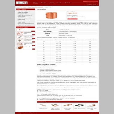 Copper braid | PDF