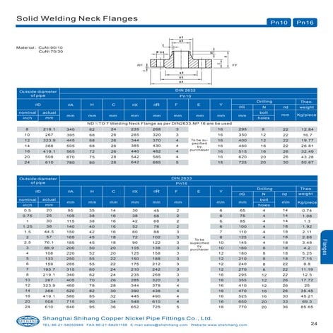 shihang copper nickel solid weld neck flange din standard | PDF