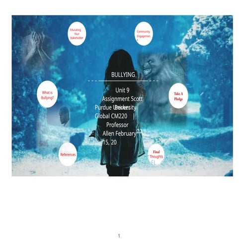 Bullying Presentation and its societal effects | PPTX