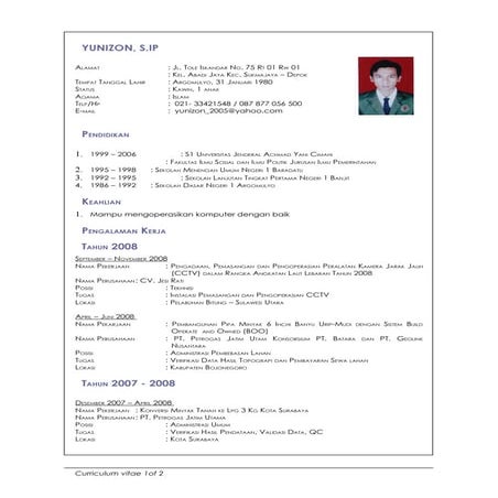 Copy (2) of cv arip | DOC