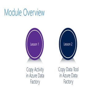 Copy_Source_Data_Activity_Solution1.pptx
