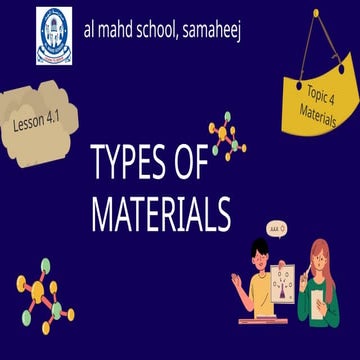 Grade5_Science_States_of_Matterpower point presentation for Grade 5 ...