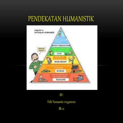 pendekatan humanistik | PPTX