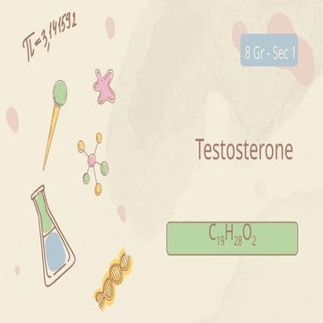 Molecule Testosterone C15H28O2 Science 8th Grade | PPT