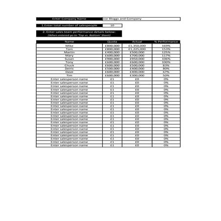 Accelerator Calculator | XLS