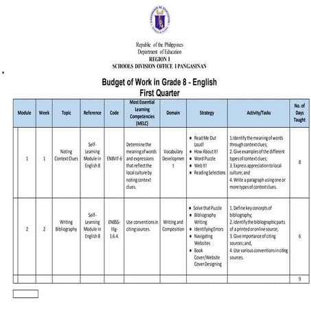 Copy of BOW_English-8.docx