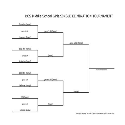 Briarcrest Brandon Henson Basketball Tournament - Bracket Play | PDF