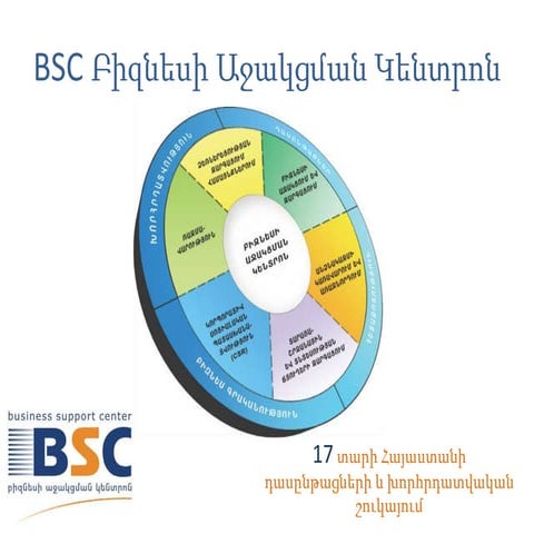 BSC Business Support Center Presentation | PPTX