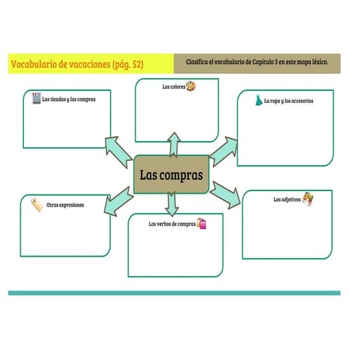 Capítulo 4 - Parte 1 (Vocabulario) | PDF