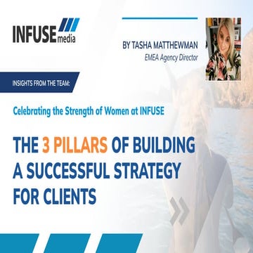 Celebrating the Strength of Women at INFUSE | PDF