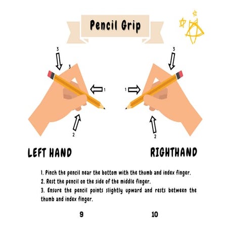 Copy of Copy of Alphabet Tracing pads line | PPT