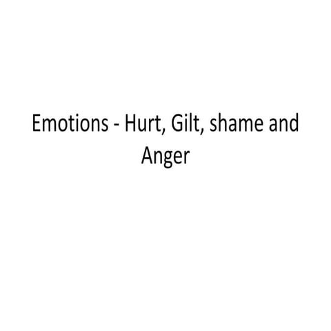 Emotions - Hurt, Gilt, shame and Anger | PPTX