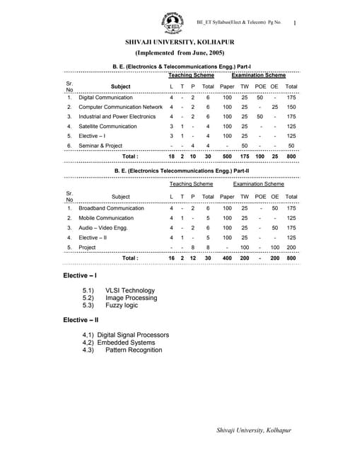 B.Tech ECE 3rd Year Syllabus_2024-25.pdf