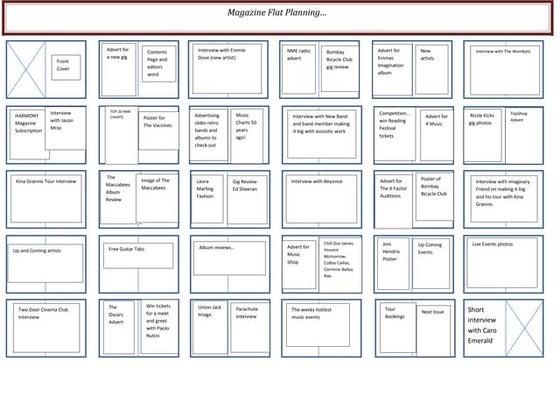 Flat plan template | PPT