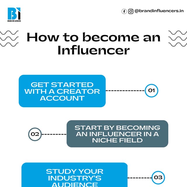 How to become an Influencer.pdf