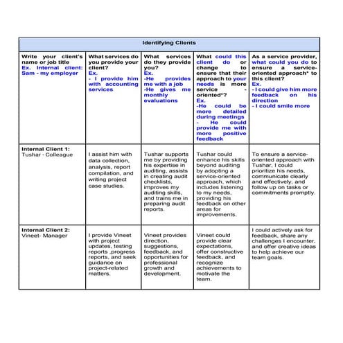Copy of Identifying Clients- how to can identity clients | PDF