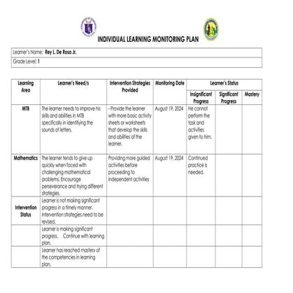 SAMPLE-INDIVIDUAL-LEARNING-MONITORING-PLAN.docx