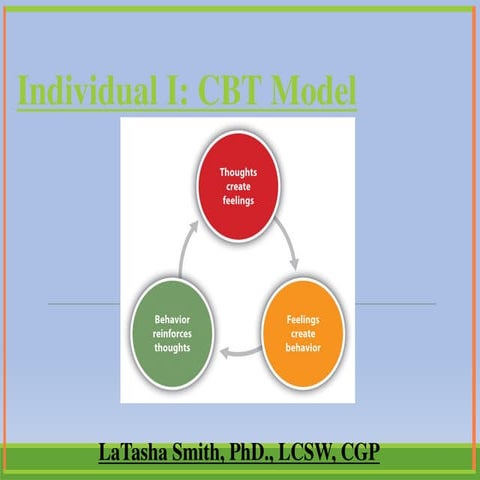 DBT Introduction and CBT Introduction. Thoughts | PPT | Free Download