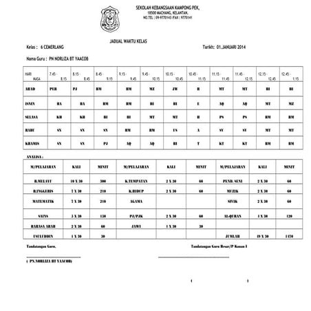 Copy of jadual waktu kelas | DOC