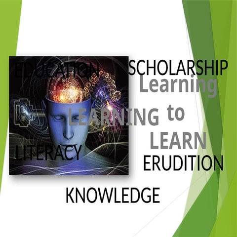 QUARTER1_LESSON 6- LEARNING TO LEARN.pptx