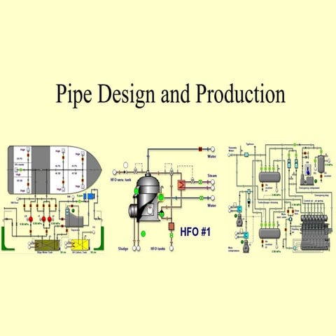 marine piping system and Pipe Design and Production | PDF