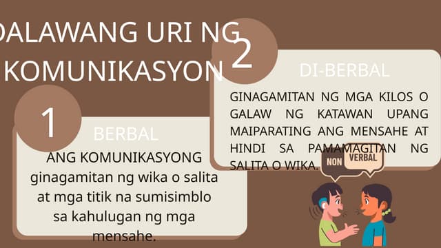 Yunit 4 Komunikasyon | PPTX