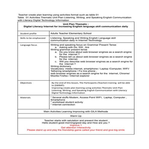 ini adalah tgas module 5 task 5 yang sidah selesai dan berhasil dikerjakan sehingga menjadi ...