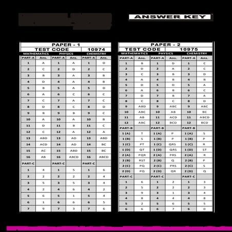 Copy of mpc 22-04-2018 jee adv-p-1 _ 2_cc_ans _ sol | PDF