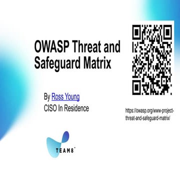 Copy of OWASP Threat and Safeguard Matrix.pptx