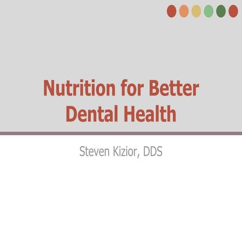 The Role of Nutrition in Children's Dental Health.pptx