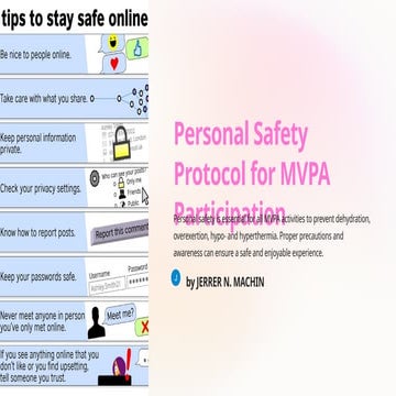 Personal Safety Protocol during Moderate-Vigorous Physical Activities (.pptx