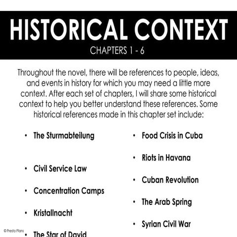 Copy of Refugee Historical Context Slides Ch 1-6.pptx