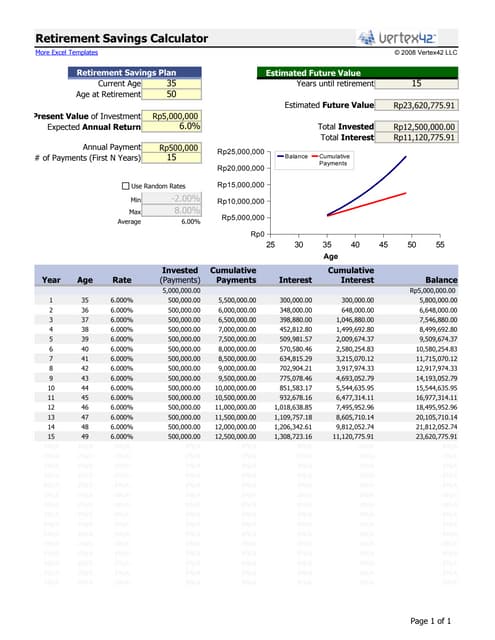 Sbi life smart scholar 50 k (5 yrs payment) | PDF