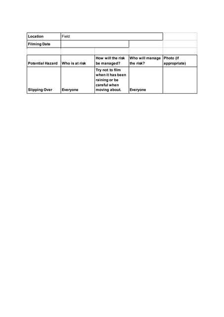 Risk assessment of woodland area | PDF